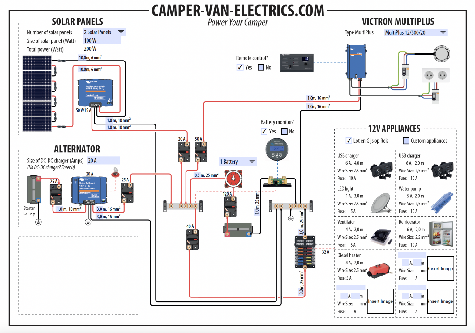 Electrical Wiring Diagram Victron MultiPlus Electrical Wiring Diagram Victron MultiPlus
